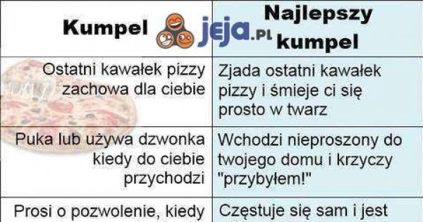 Kumpel vs Najlepszy kumpel - Jeja.pl