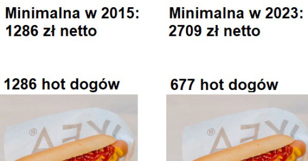 Patrzcie tylko do czego to doszło - Jeja.pl