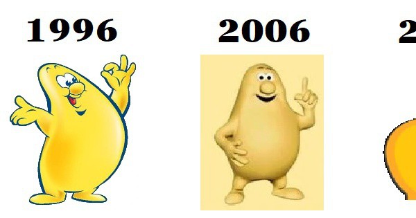 Ewolucja Delmika - Jeja.pl